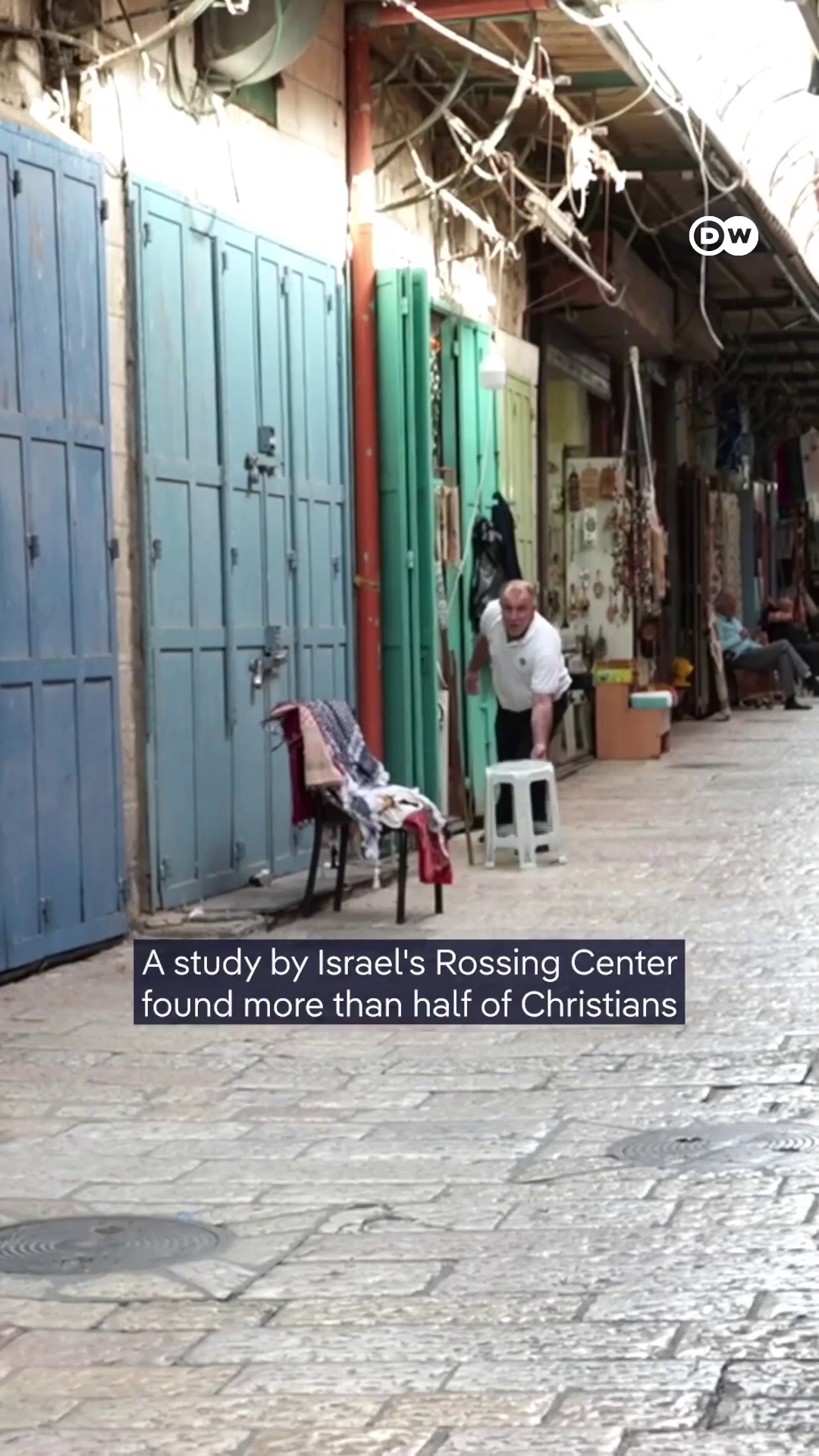 Christians in Jerusalem fear escalating violence