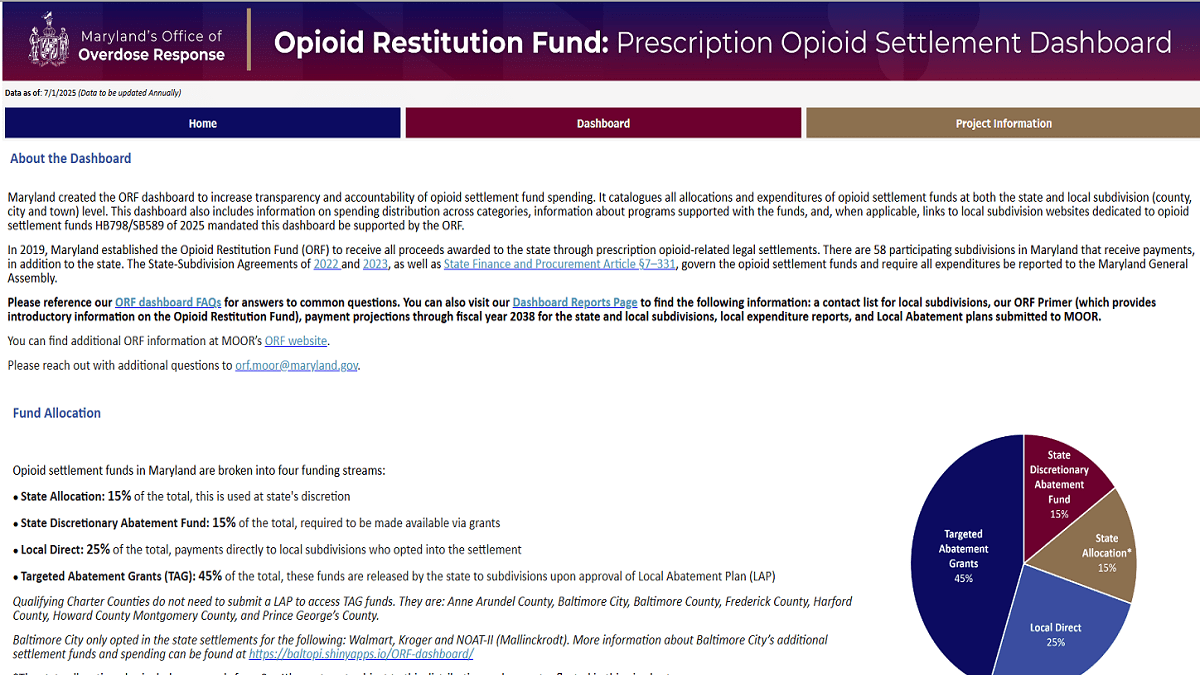 Maryland launches opioid settlement dashboard