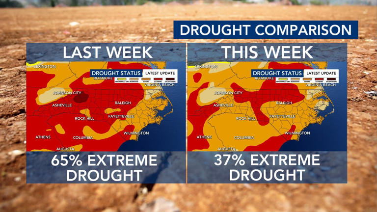 North Carolina drought update: Recent rain only slightly eases drought ...