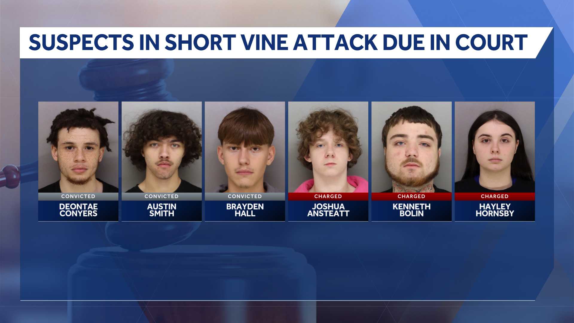 Suspects sentenced for roles in attack over pizza on Short Vine last year
