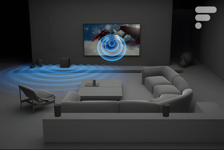 Sony Direct Connect face à Dolby Atmos FlexConnect : deux visions de l ...