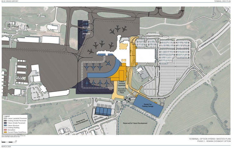 Blue Grass Airport unveils future LEX development program