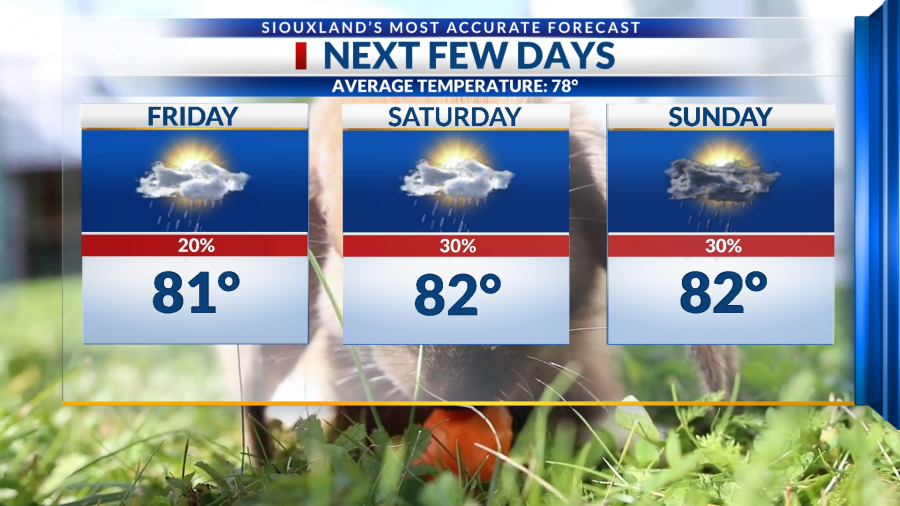 May 28th AM: Multiple rain chances possible moving into weekend