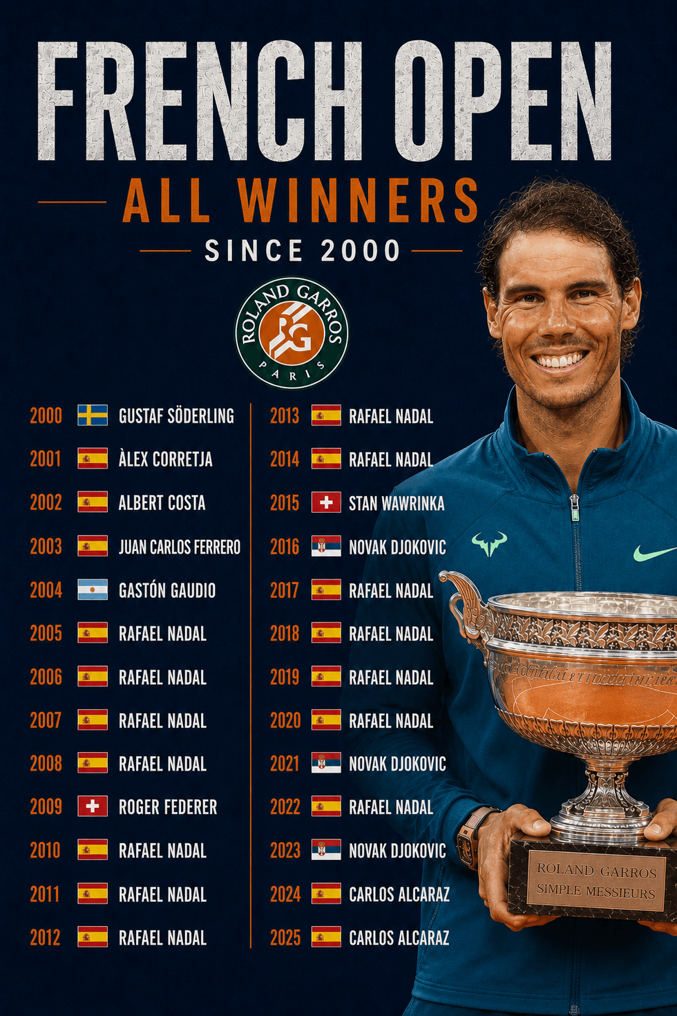 French Open cheat row breaks out with player booed on court and ...