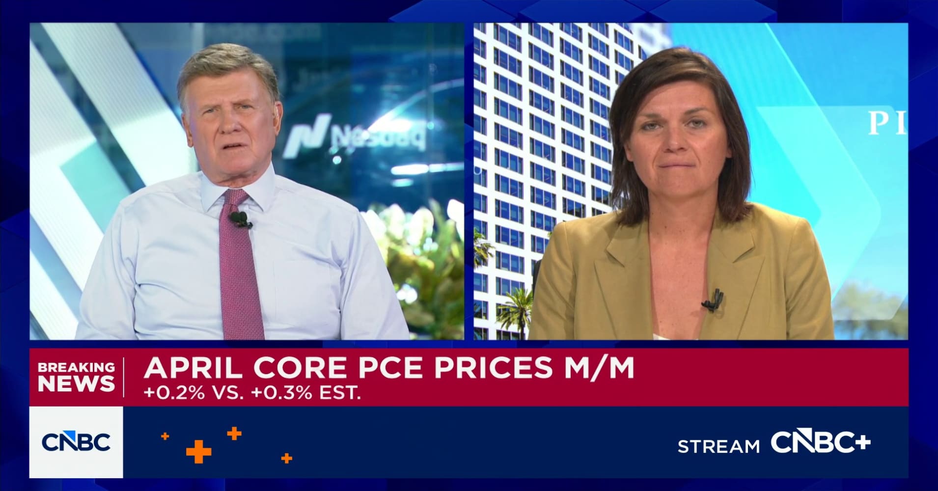 Inflationary pressures outside of the energy price surge look ...