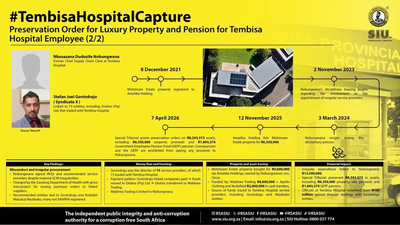 Tembisa Hospital: SIU reveals Stefan Joel Govindraju is the 'face ...