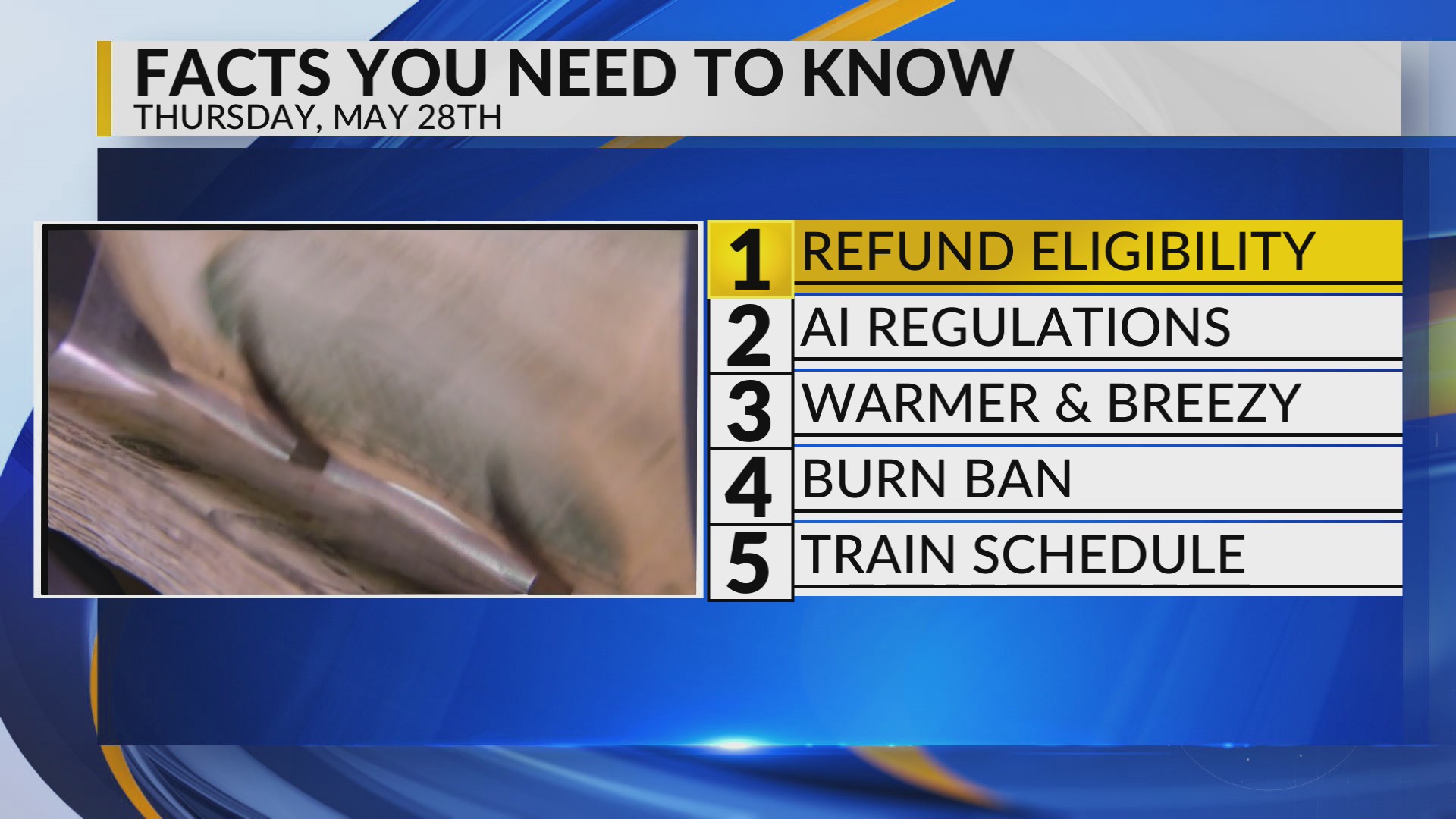 KRQE newsfeed: Refund eligibility, AI regulations, warmer and breezy ...