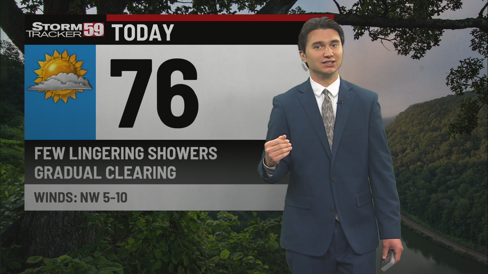 The soggy pattern ends! Sunshine to stick around