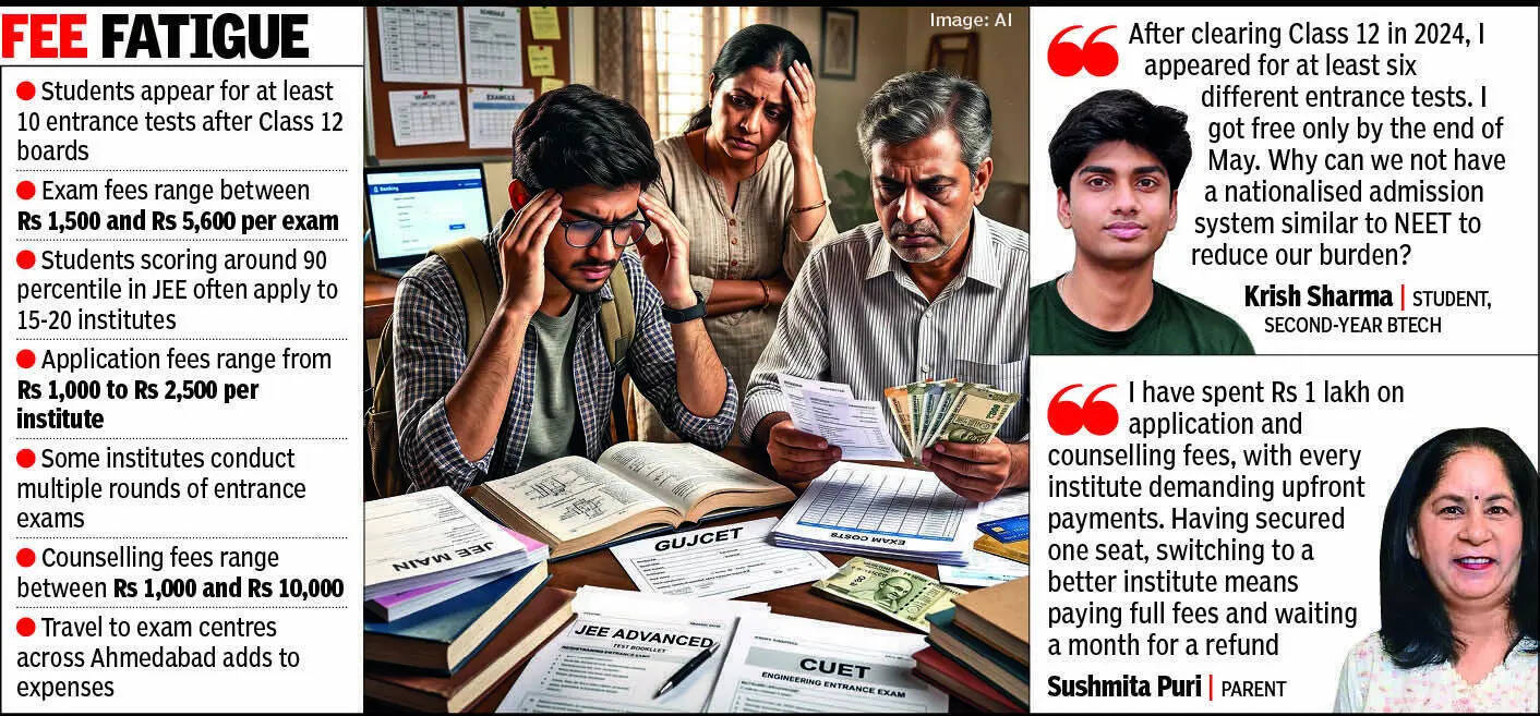 One goal, 10 exams: Engineering dreams get pricier