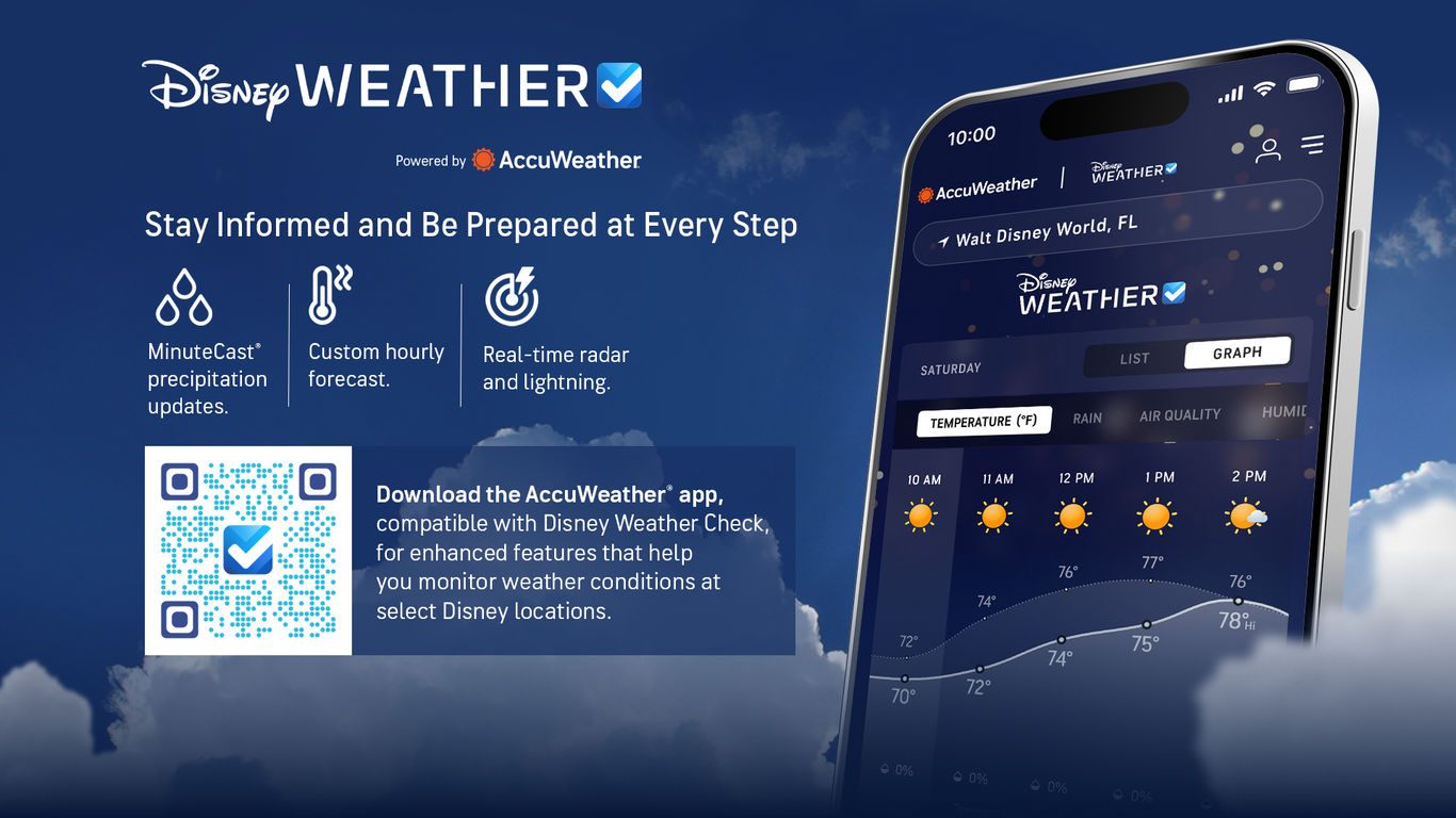 AccuWeather, Disney announce first-of-its-kind weather forecast ...
