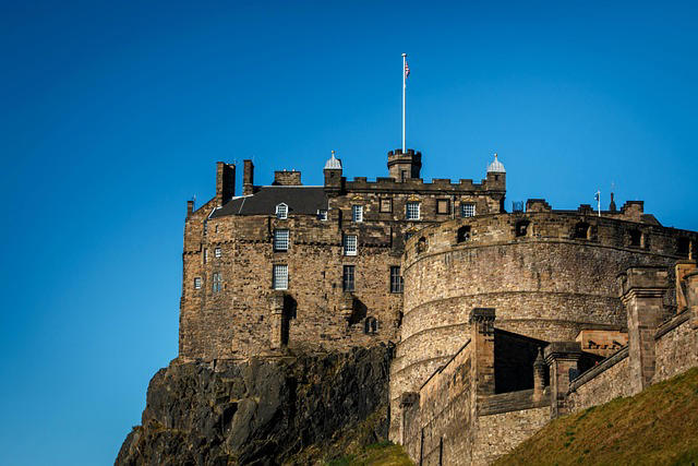 Have you visited Scotland’s most iconic landmarks — or are you still ...