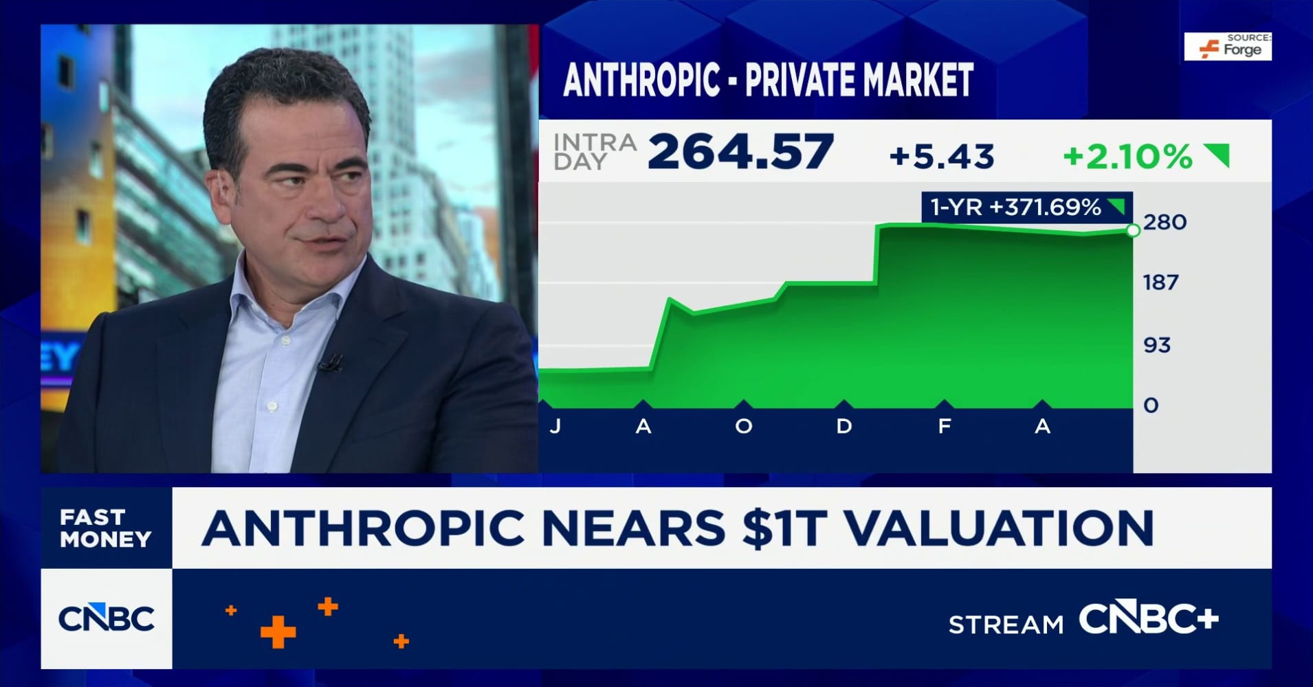 'Big Short' investor Danny Moses shares his take on Anthropic nearing ...