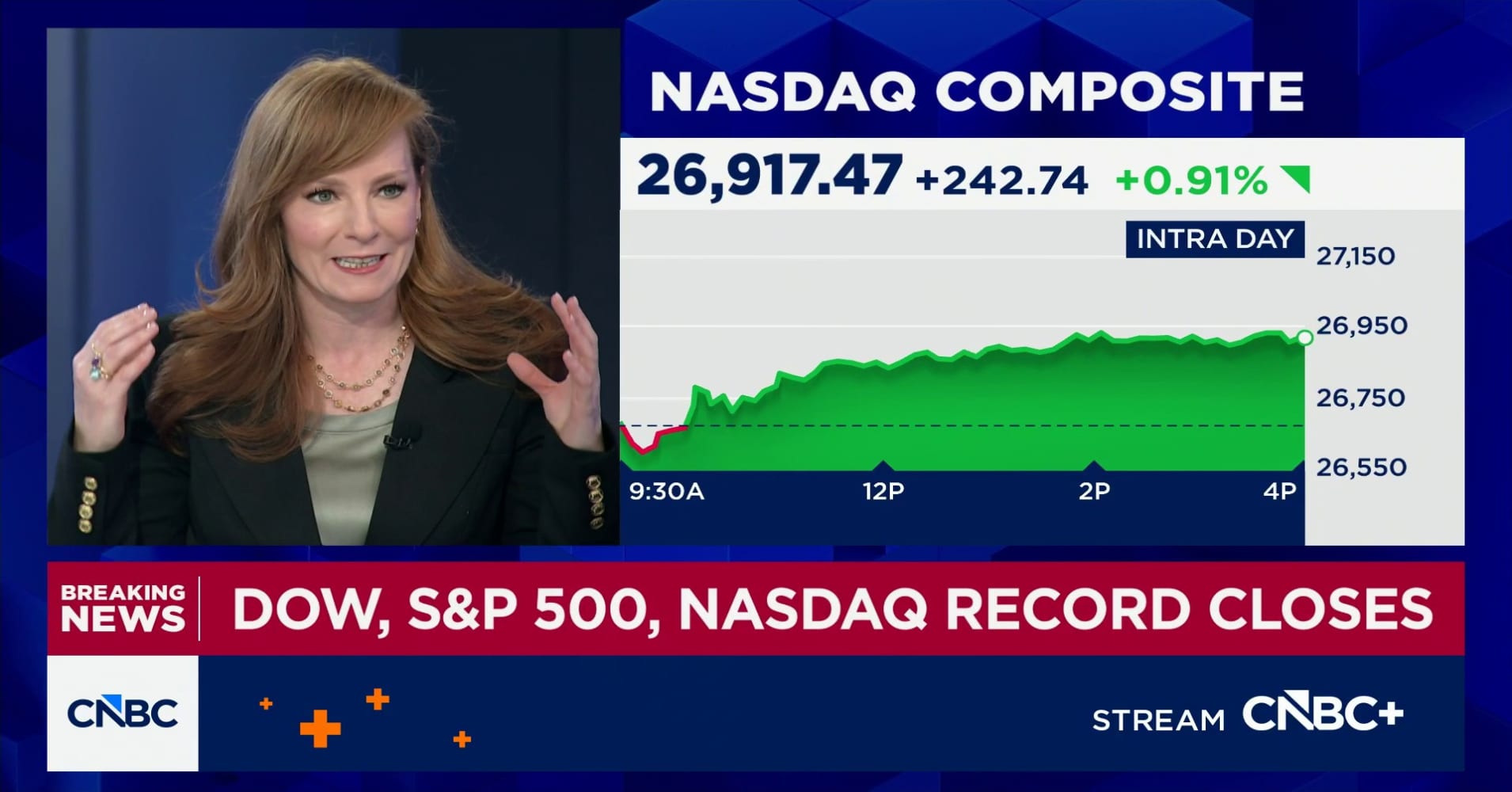 All three major averages notch record closes