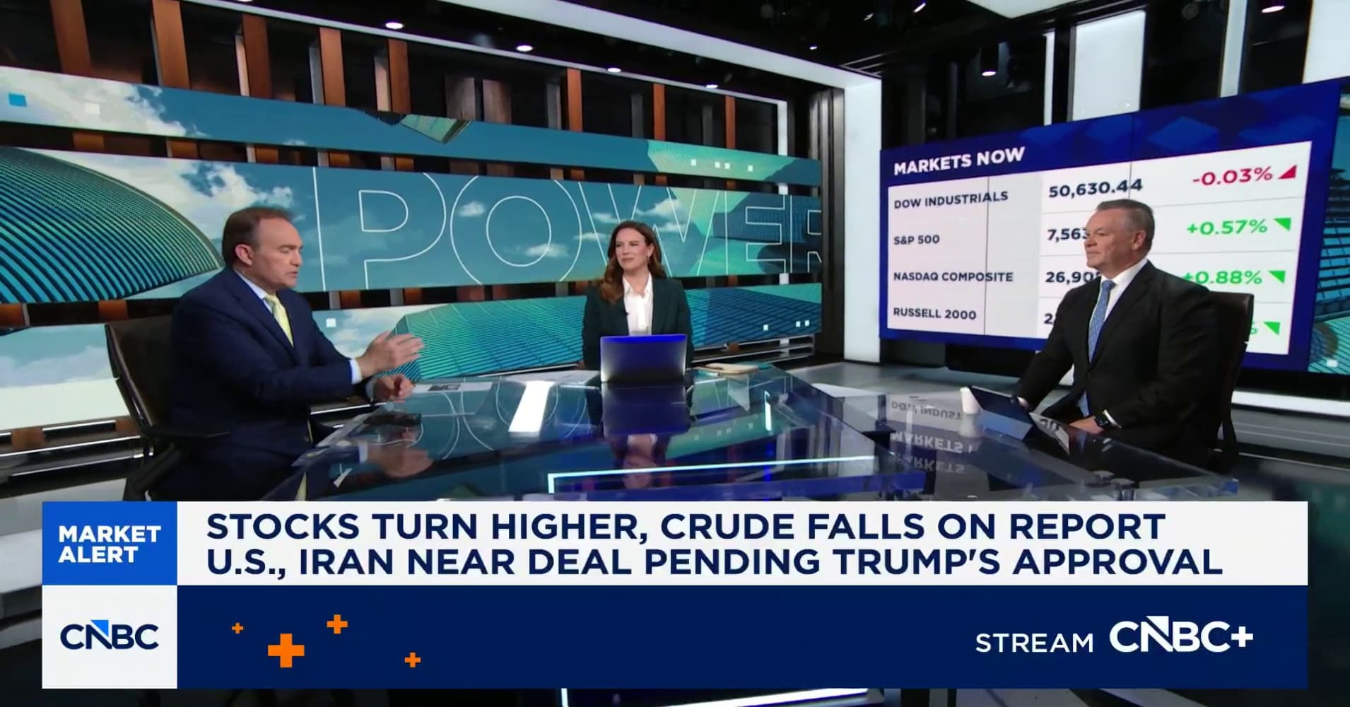 Many investors think this equity rally can continue, says Cboe's JJ Kinahan