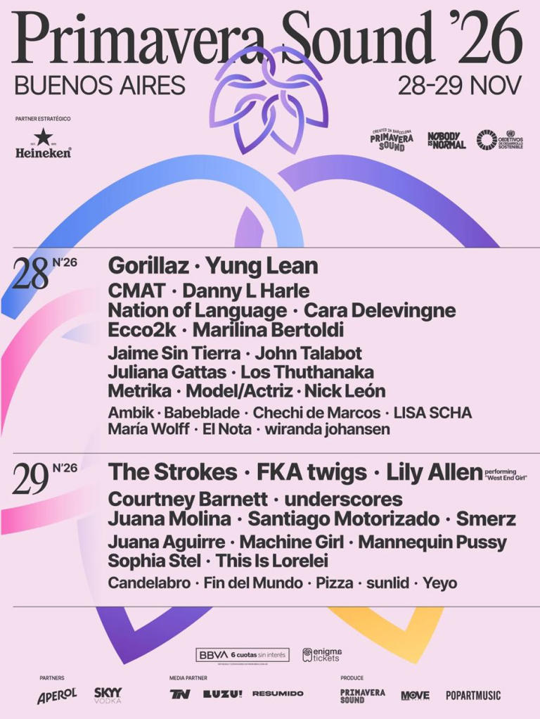 Primavera Sound Buenos Aires 2026: el line up día por día y el precio ...