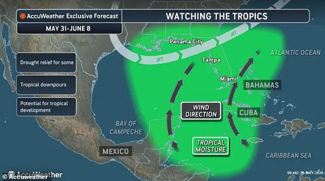 Hurricane models predict powerful storm hitting US in just days