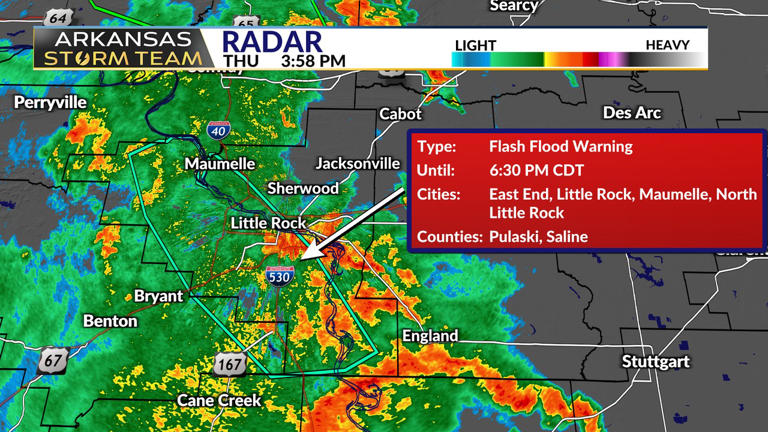 Heavy rain brings flash flooding across Arkansas