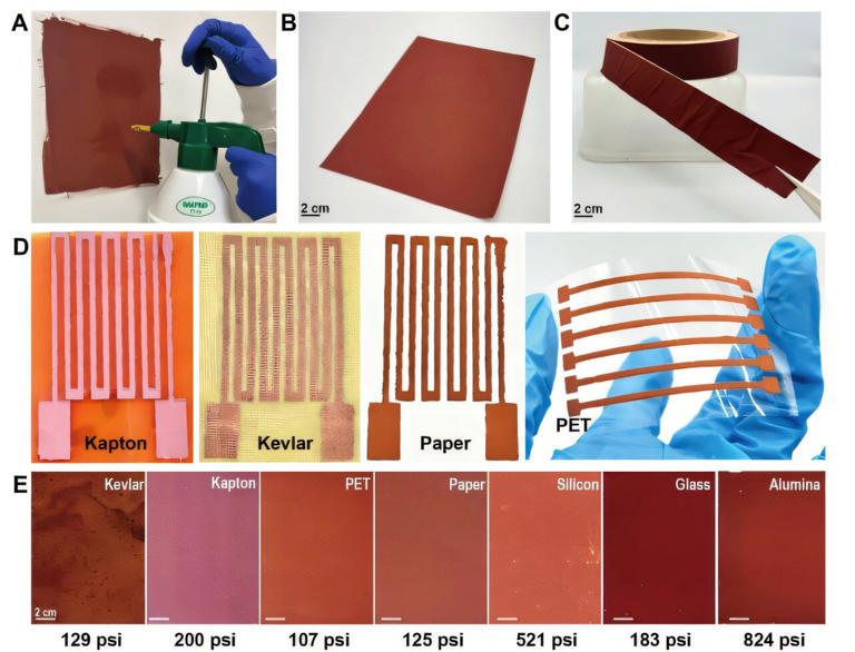 Everlasting copper becomes a reality with novel reactive printing ink