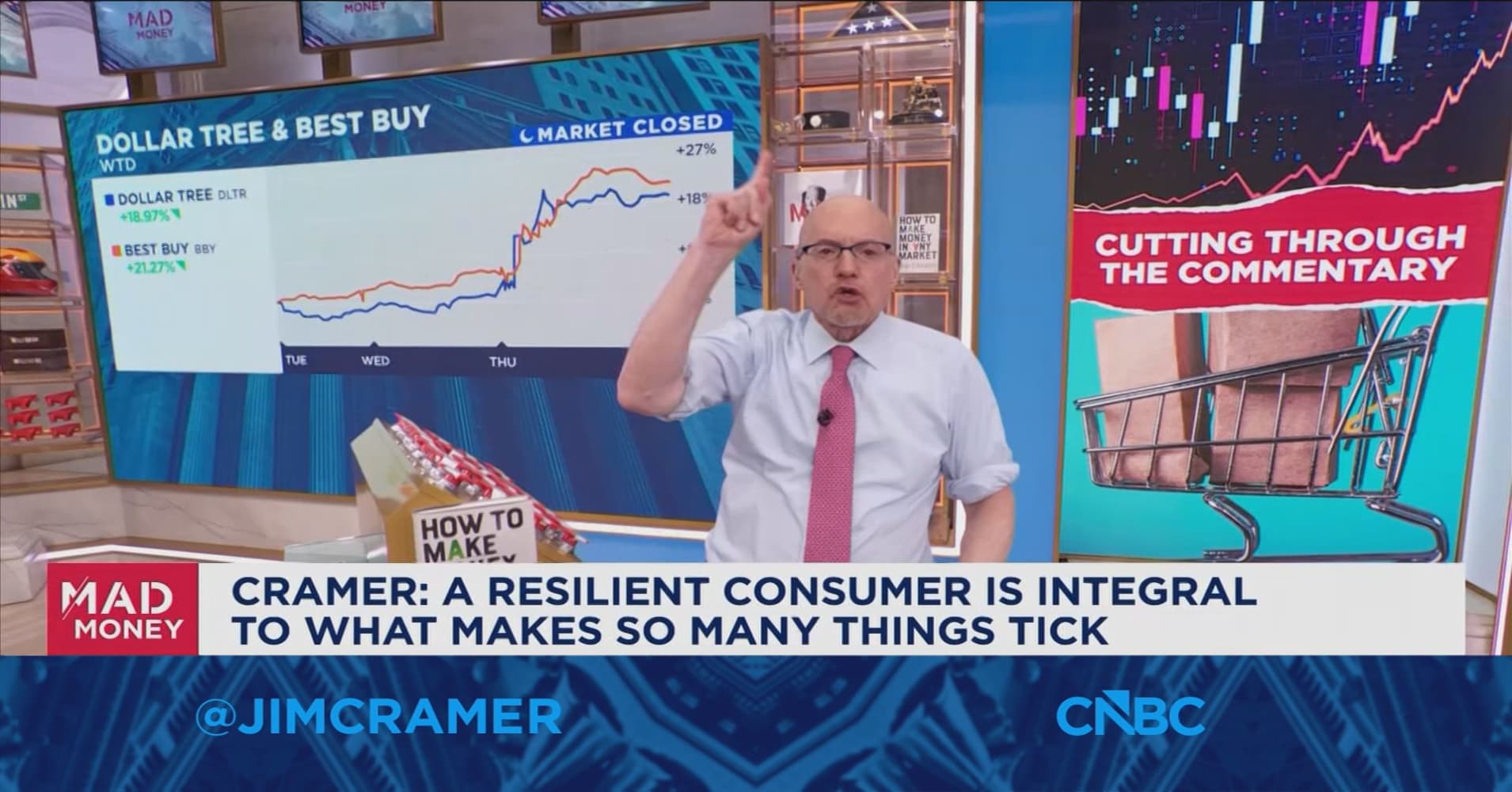 A resilient consumer is integral to what makes so many things tick ...