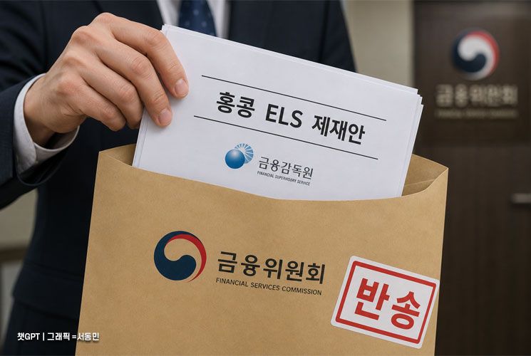 ELS·LTV 과징금에 고환율까지…금융지주 CET1 방어 비상