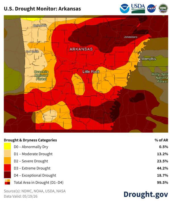 Heavy rain brings flash flooding across Arkansas