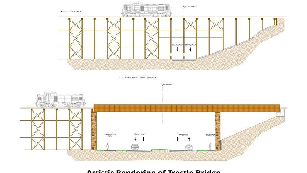 Phase III of MLK Jr. Boulevard-Jack Warner Parkway project begins June ...