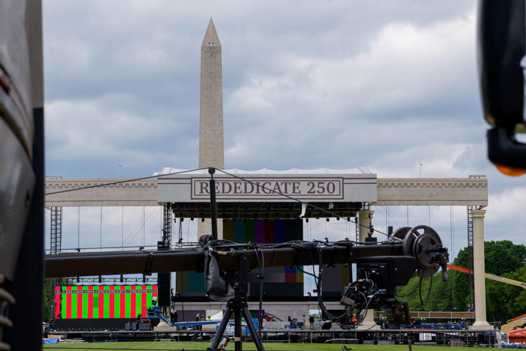 Artistas se están retirando de concierto respaldado por Trump