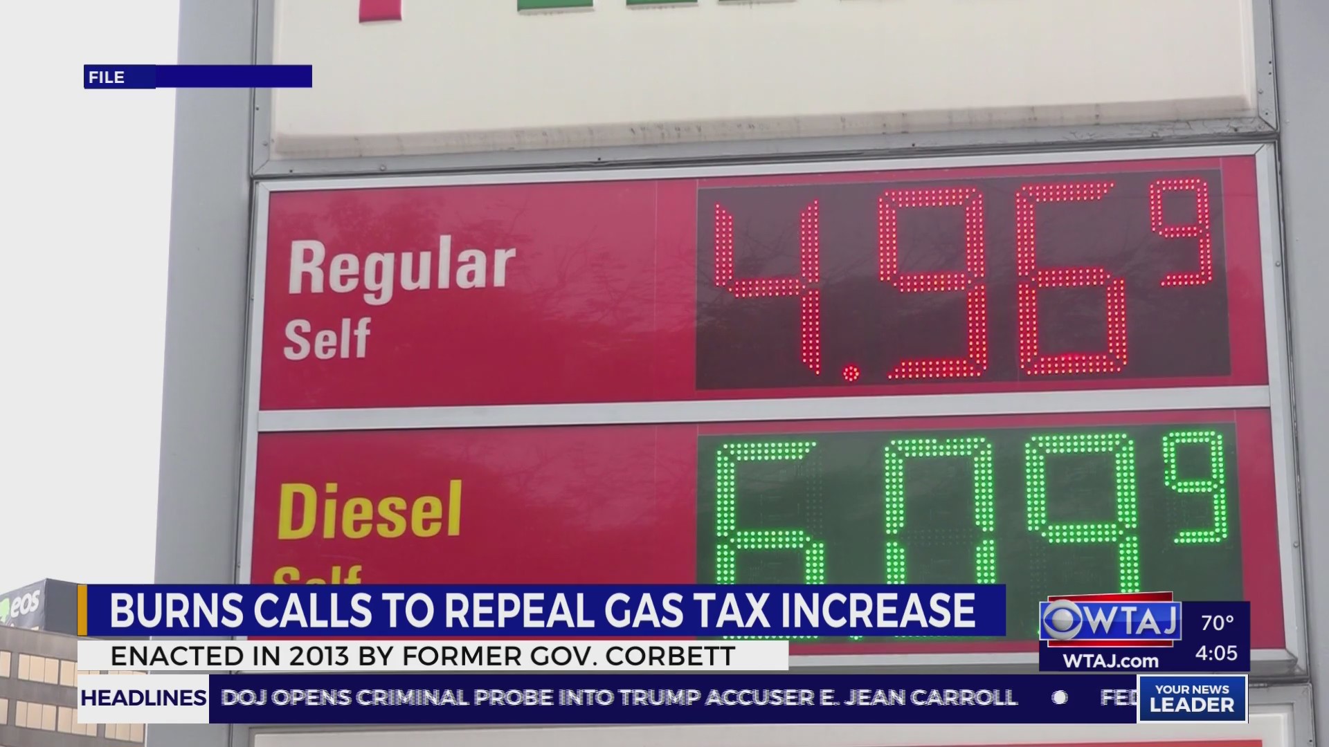 Pennsylvania rep. looks to remove Corbett-era gas tax increases