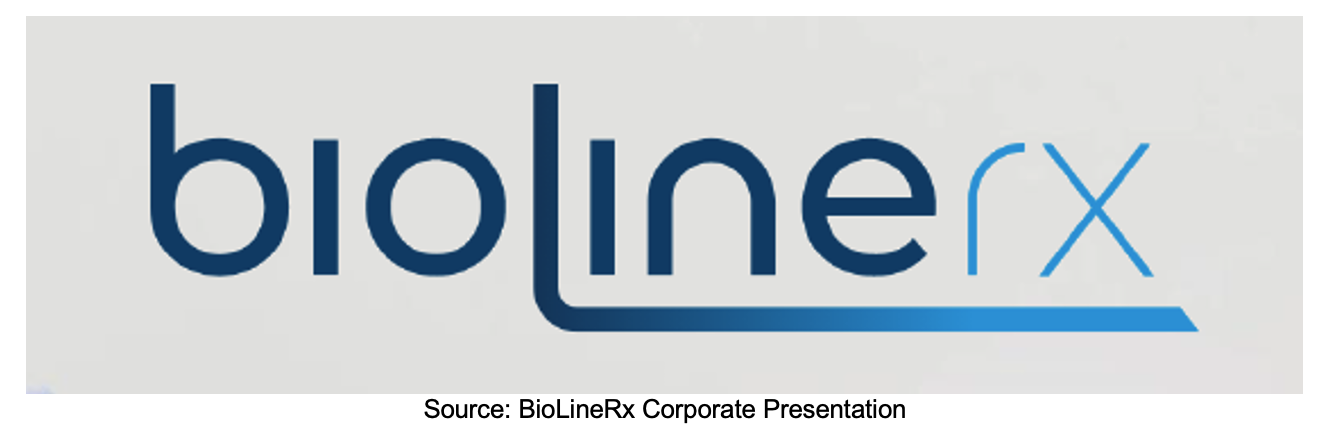 BLRX: First quarter 2026 results