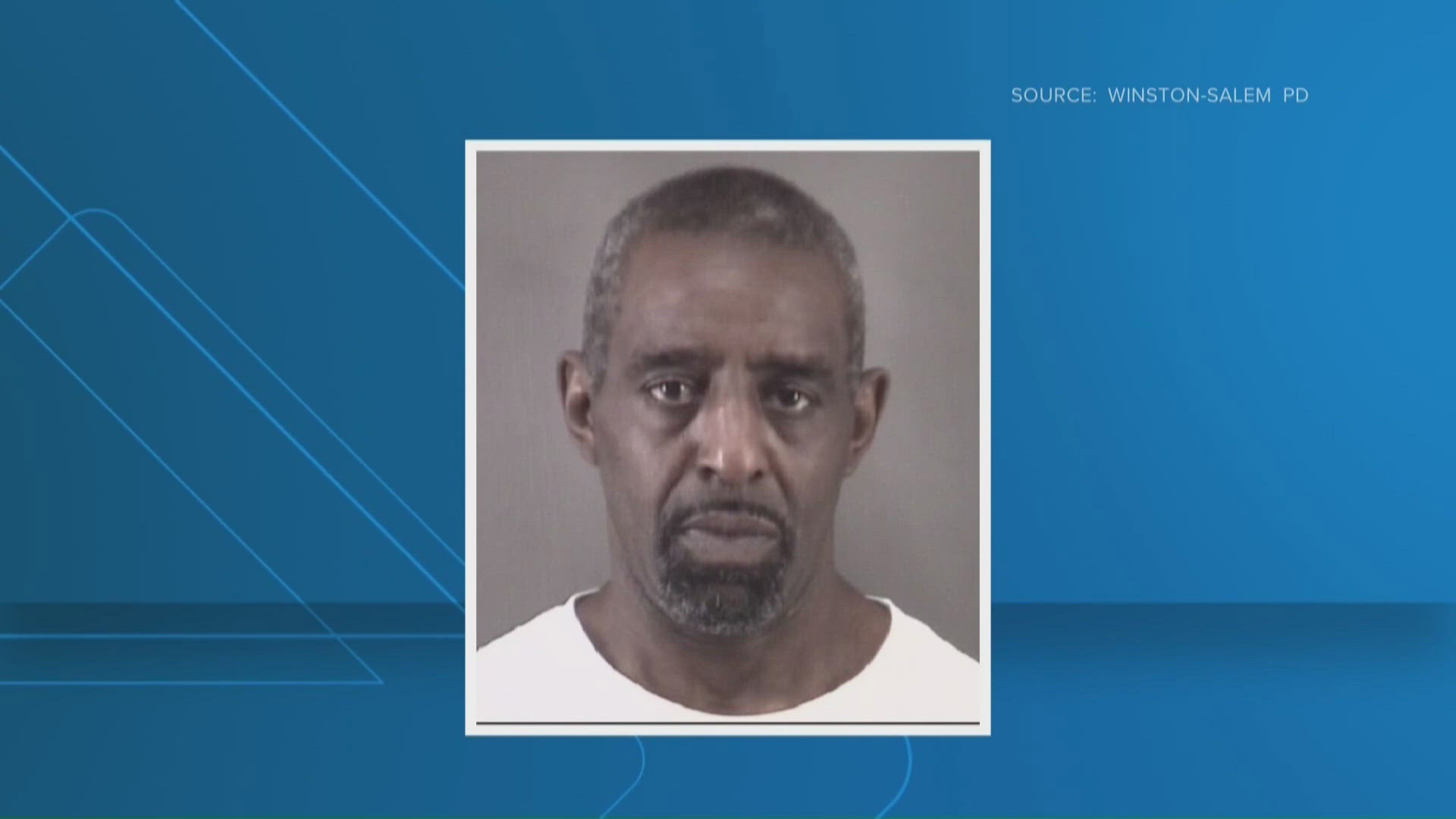 Winston-Salem man charged after pepper-spraying clerk, going on robbery ...