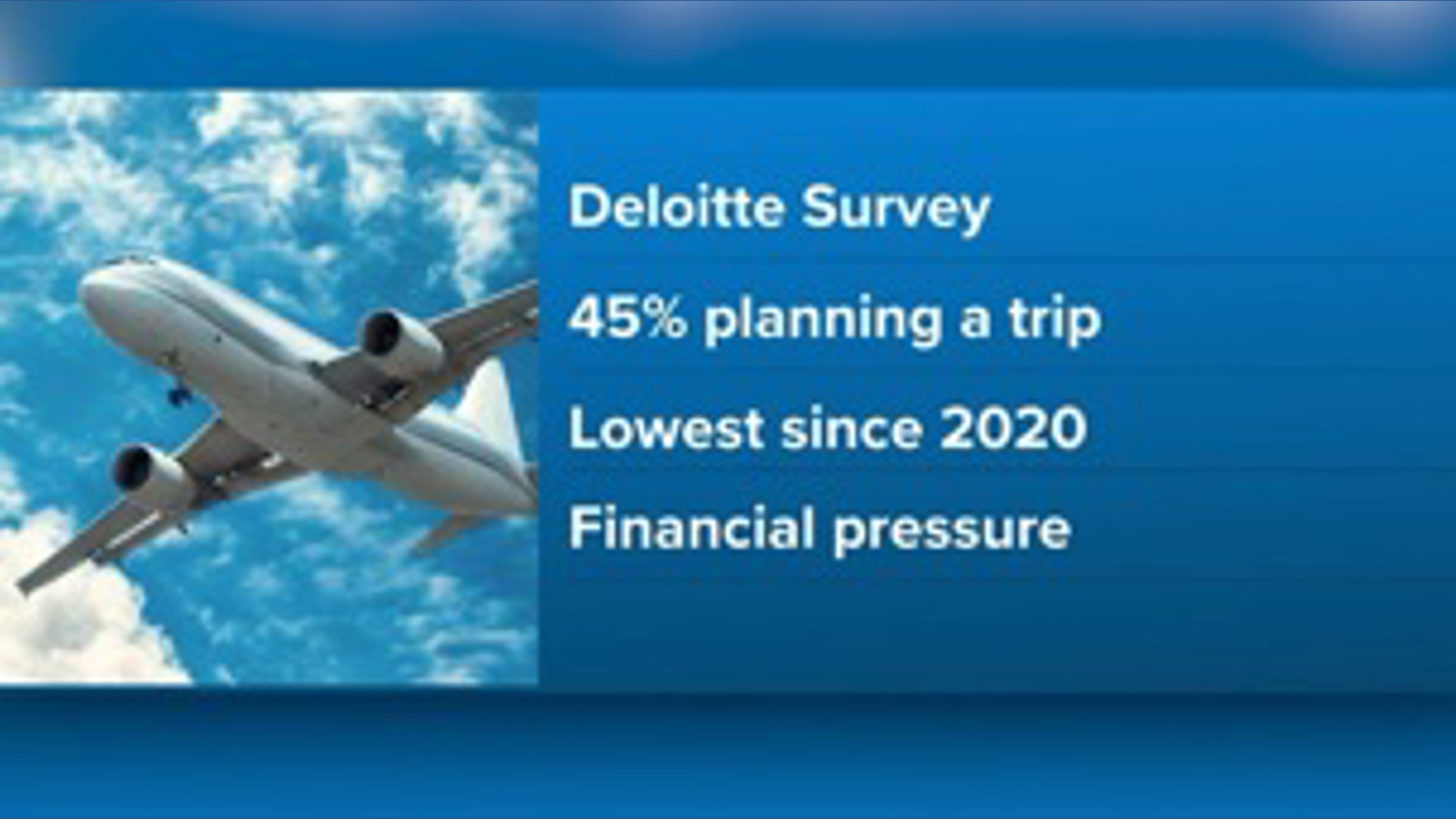 After Memorial Day travel, all eyes turn to summer travel, which is ...