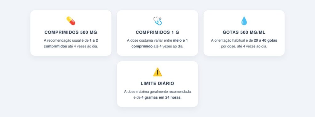 Para que serve a dipirona? Veja os efeitos e como tomar o medicamento