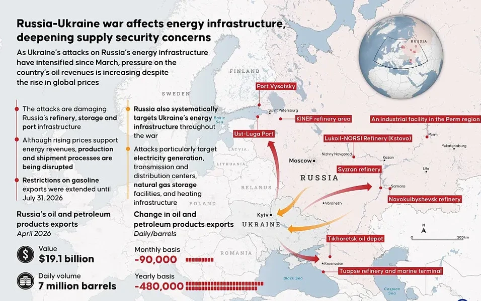 Russian economy, war strategy face mounting pressure amid public gloom