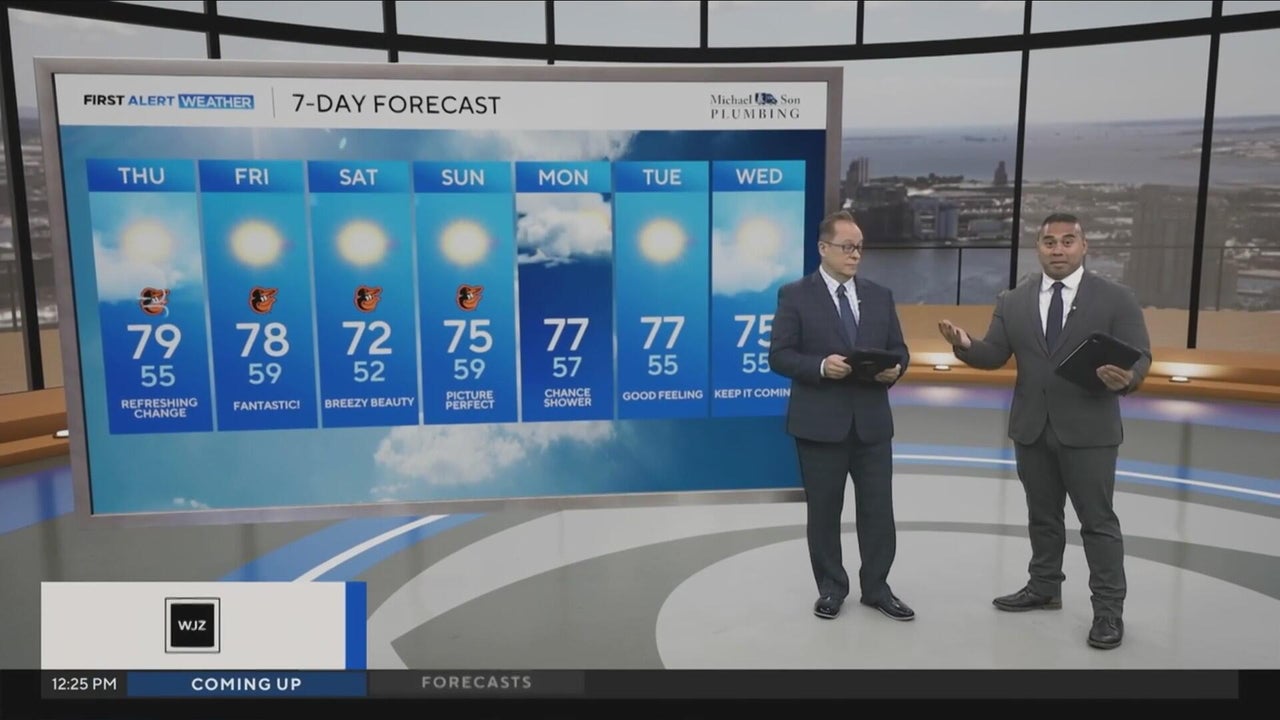 Warm, comfortable weather sticks around Maryland for the weekend