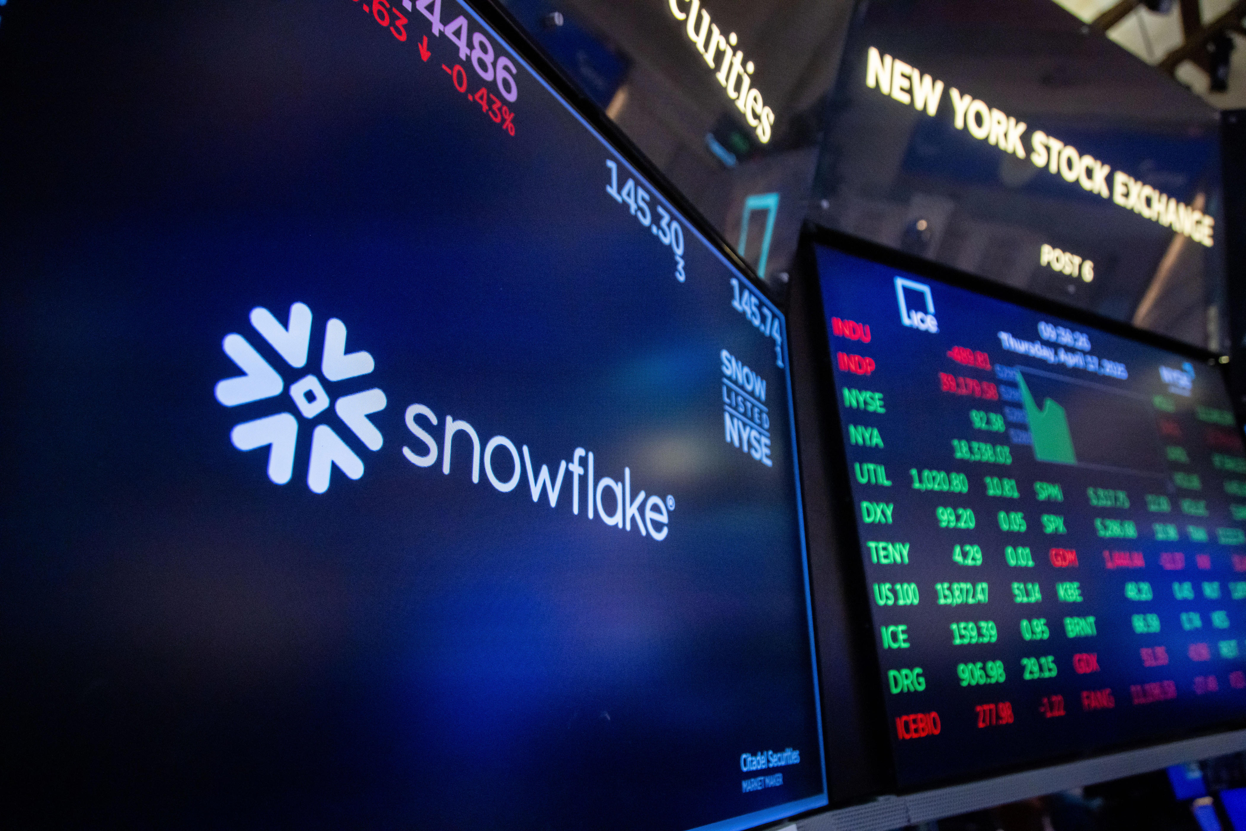 BofA flags the 'Fab Five' software stocks poised to rally in the 2nd ...