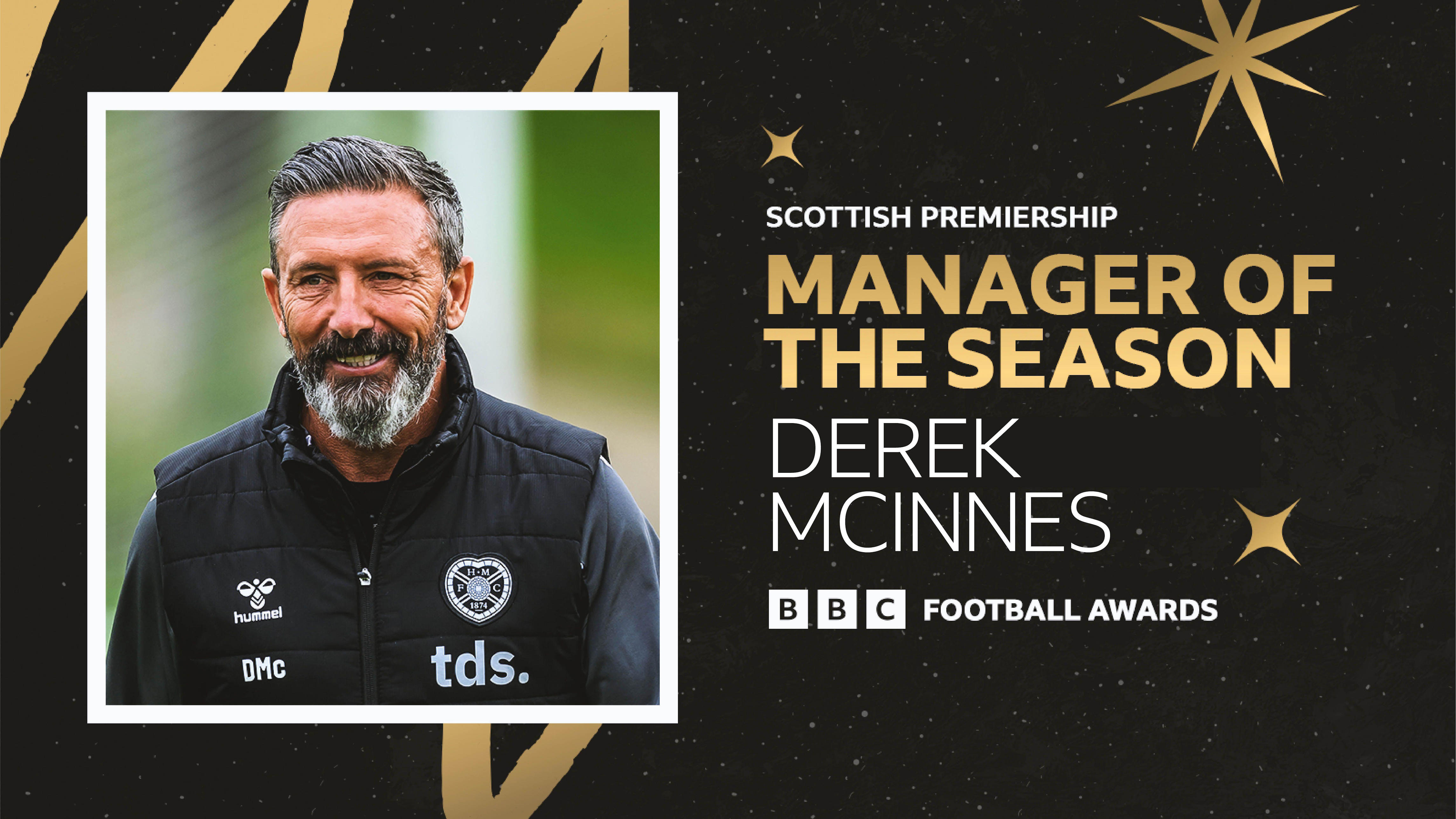 Rice, Shaw & McInnes among BBC Football Awards winners
