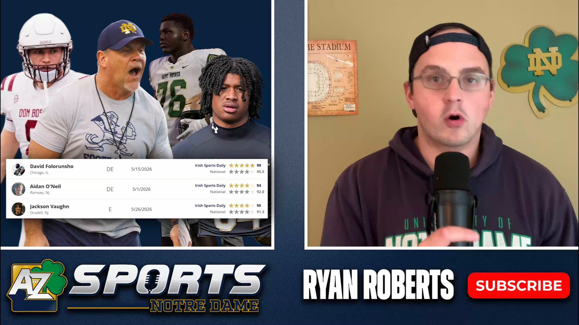 Notre Dame has dominated the defensive line recruitment class thanks to ...