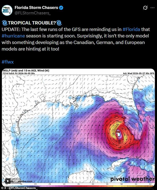 Hurricane models predict powerful storm hitting US in just days
