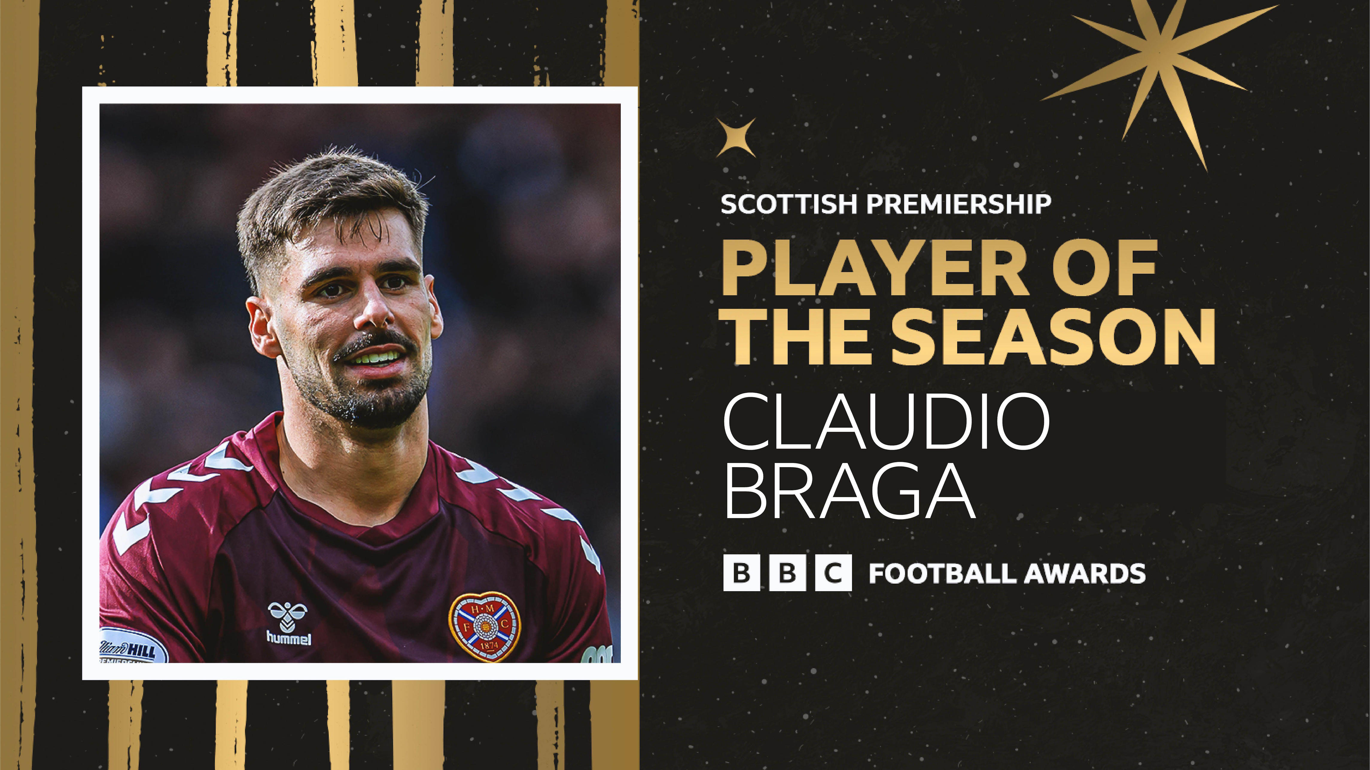 Rice, Shaw & McInnes among BBC Football Awards winners