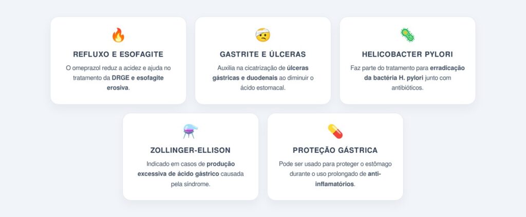 Para que serve o omeprazol e como tomar o medicamento