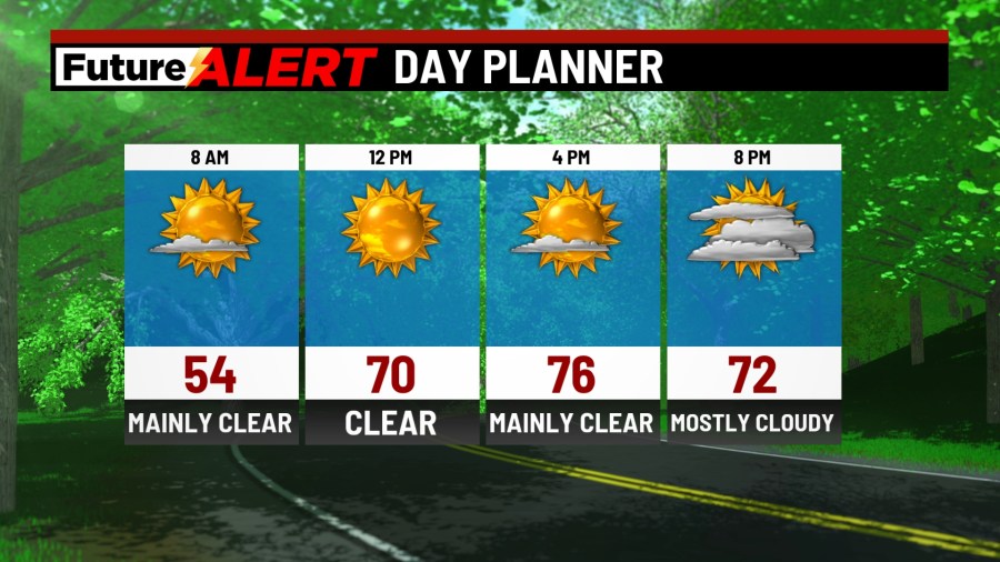 Pennsylvania weather: Cool, pleasant temperatures to come