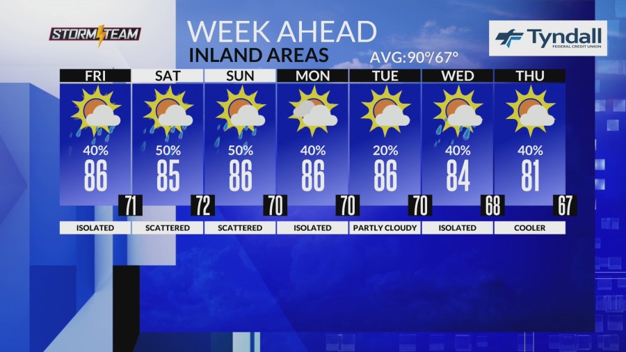 Dangerous beach conditions persist through Saturday