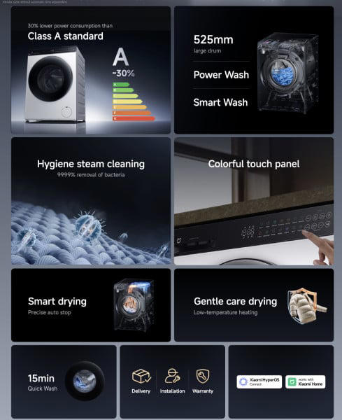 Xiaomi launches Mijia front load washer dryer in Europe with smart home ...