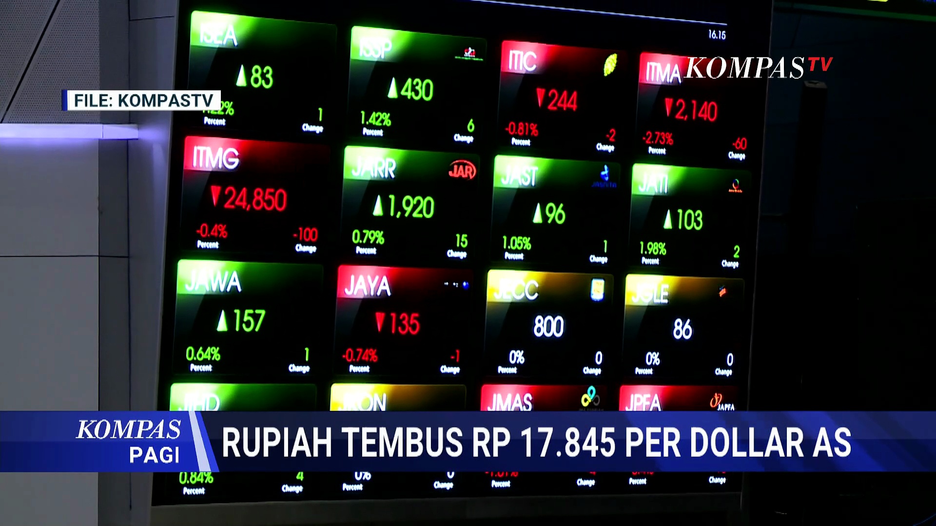 Melemah! Rupiah sempat tembus Rp17.845 per dolar AS, ekonom: Peringatan ...