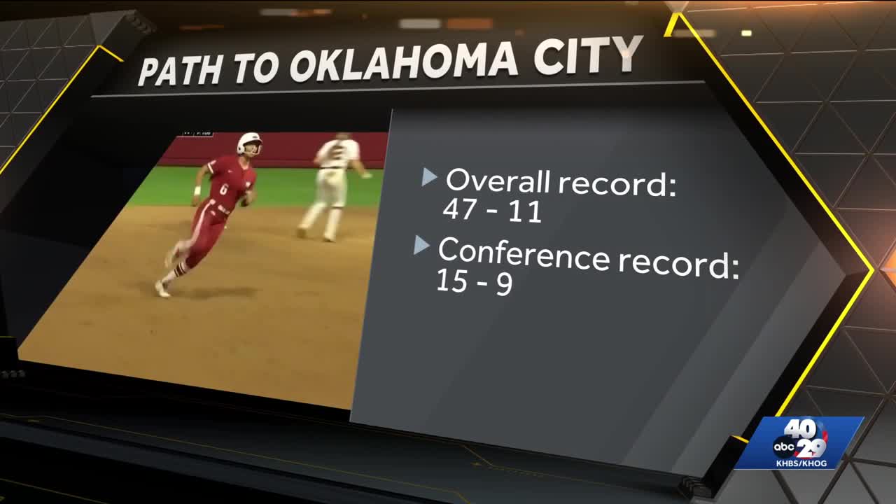 Razorbacks softball ready for Women's College World Series play
