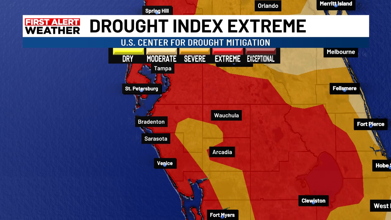 Rainy season brings relief but drought continues