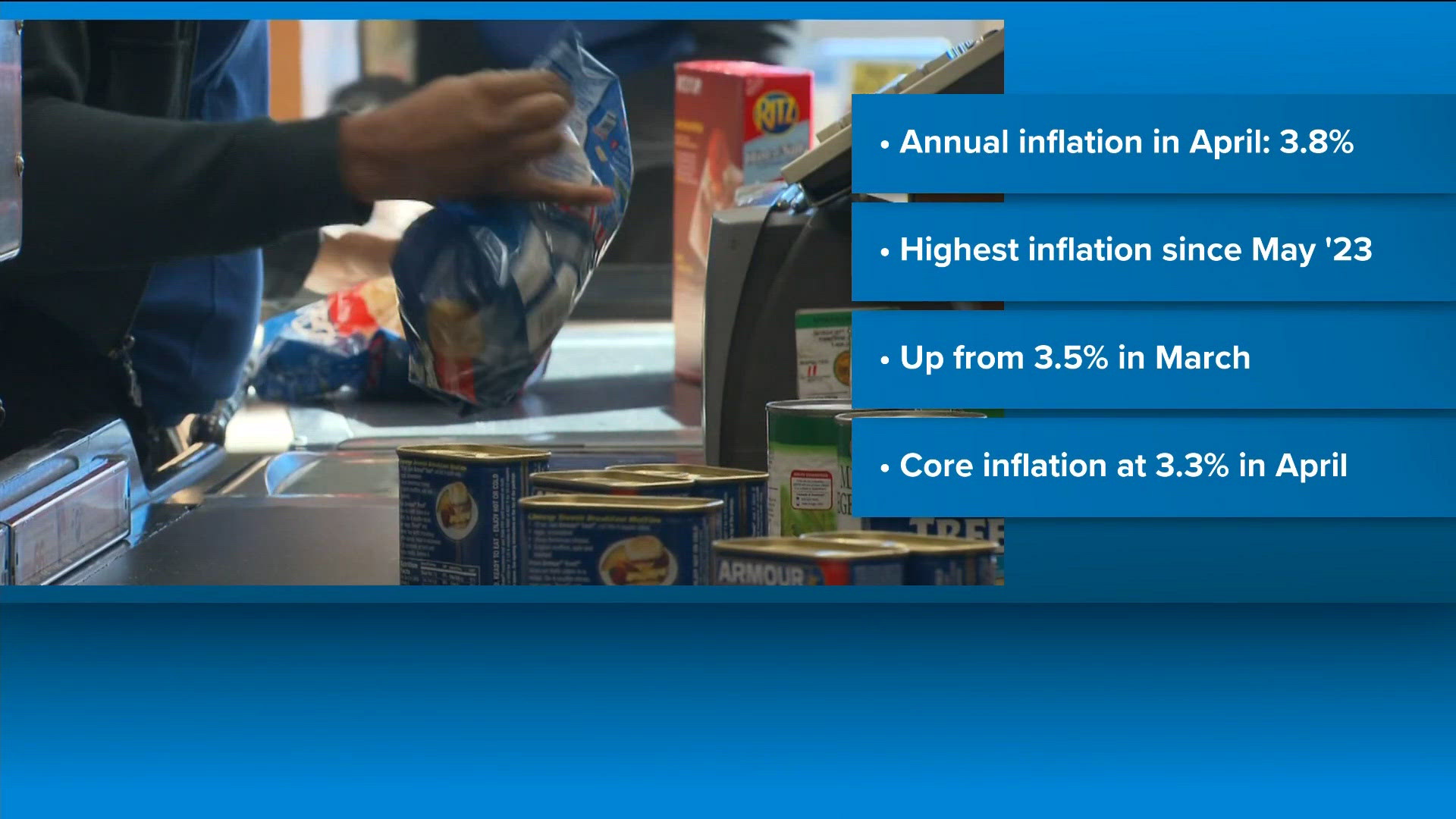 Inflation climbs to 3.8% in April, core up to 3.3%