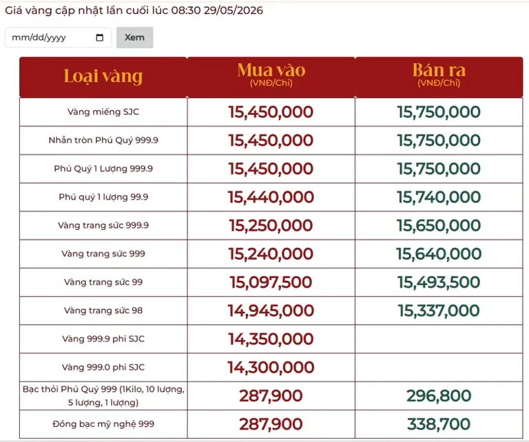 Giá vàng ngày 29/5: Bảng giá tại các công ty vàng bạc đá quý