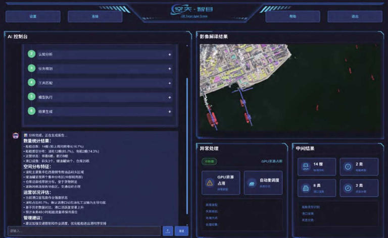 China unveils AI system to automate satellite targeting and surveillance