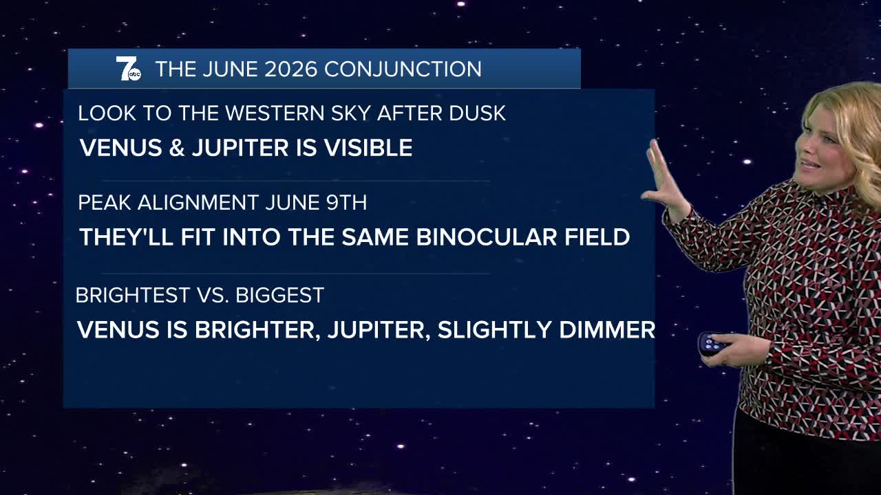 Venus and Jupiter conjunction